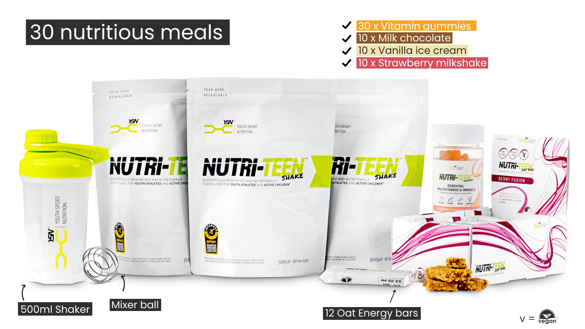 Youth Performance Trial Pack – Youth Sport Nutrition